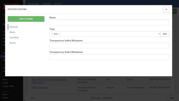 Largest And Global Sovereign Wealth Fund Institute | SWFI